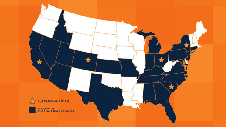 GHC Housing Partners - L.A. Based Property Development and Investment